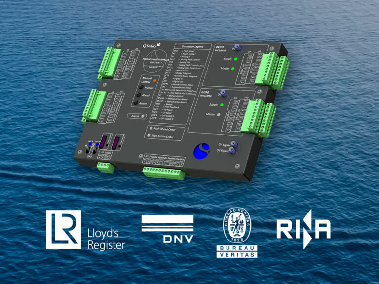 Pitch control for Ro-Ro and Ro-Pax vessels| Qtagg