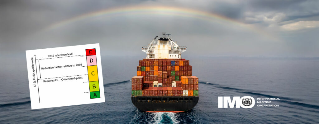 CII requirements explained – timeline, procedures and calculations